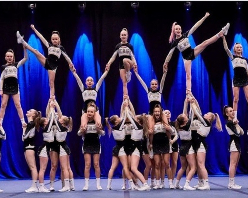 Joukkueet – Funshine Cheerleaders