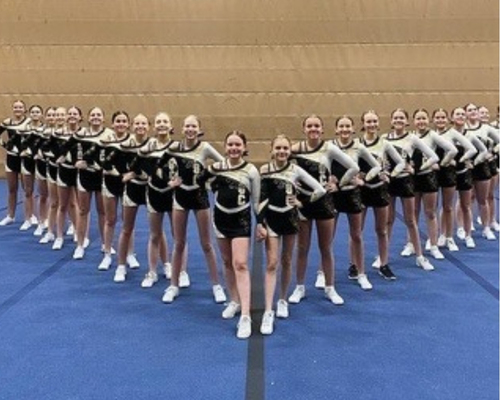 Joukkueet – Funshine Cheerleaders